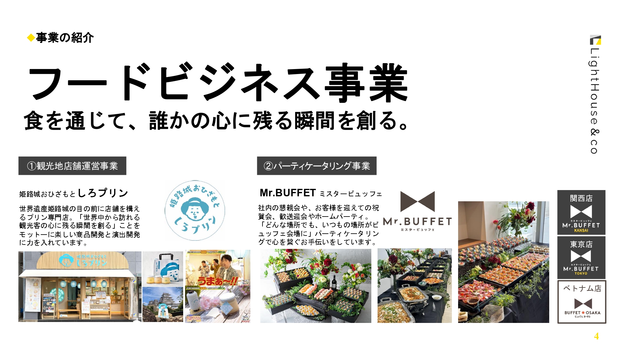 Mr.BUFFETについて | Mr.BUFFET ミスタービュッフェ